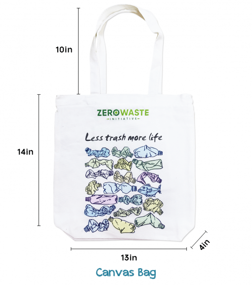 Zero Waste Shopping Bags 5 Packs Grocery Reusable Bags