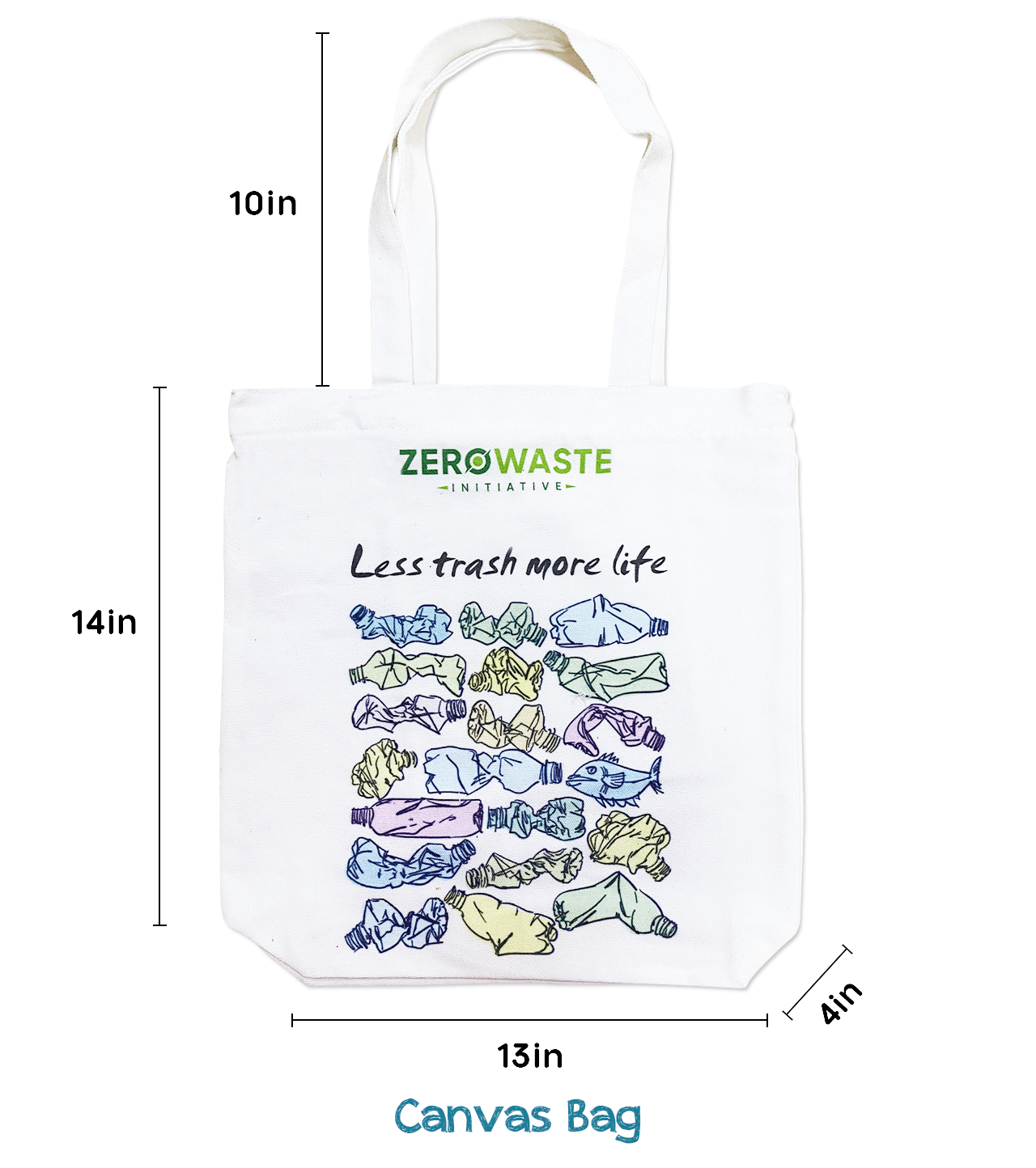 Zero Waste Shopping Bags 5 Packs Grocery Reusable Bags